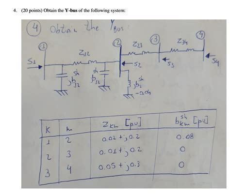 Solved 4 20 Points Obtain The Y Bus Of The Following Chegg