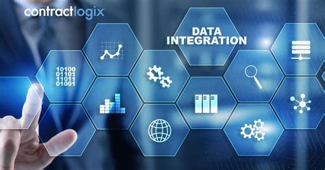Contract Logix Llc On Linkedin Crm Clm Contractmanagement