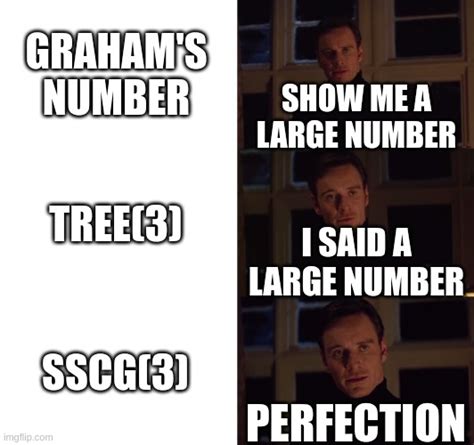 Tree 3 Tree 3 Is Essentially 0 R Googology