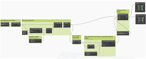 Trying To Create Couplings Using Mepfitting Bypointsandcurve But Multiple Conduits End Up