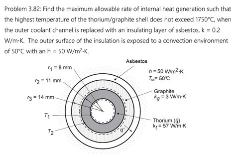 Solved Problem 382 Find The Maximum Allowable Rate Of