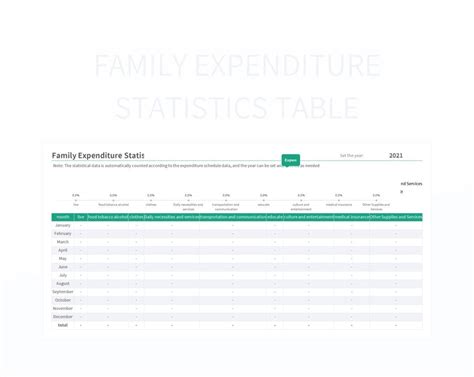 Family Expenditure Statistics Table Excel Template And Google Sheets File For Free Download