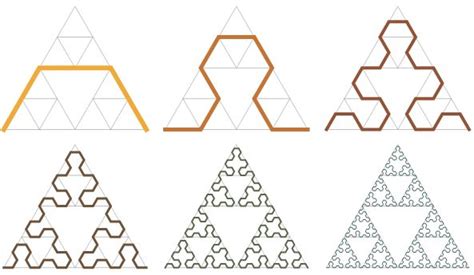 Sierpiński Triangle Wikipedia Fractal Geometry Fractals Fractal