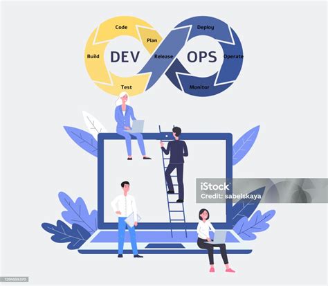 Devops Software And Development Operations Team With Woman And Man
