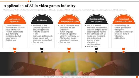 Application Of AI In Video Games Industry PPT Slide
