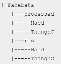 GitHub Trandinhdongkhanh FaceRecog This Is MiAI Version