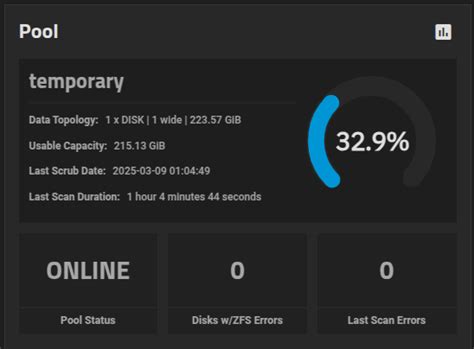 Connecting Usb Nas To Truenas Truenas General Truenas Community Forums
