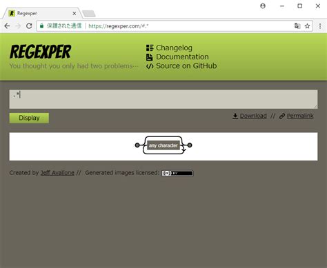 i tried using regexper which shows regular expression by free and no