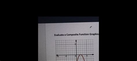Answered Evaluate A Composite Function Graphica 10 5 5 Kunduz