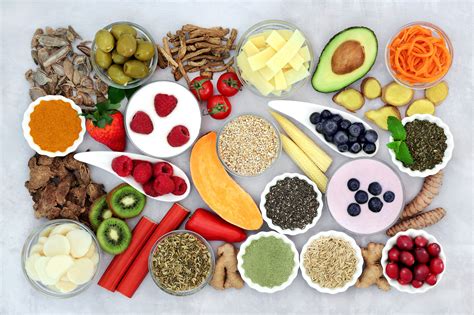 Хранене при Синдром на раздразненото черво Schär