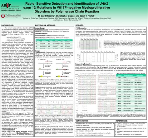 Pdf Rapid Sensitive Detection And Identification Of Jak2 Exon 12 Mutations In V617f Negative