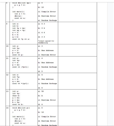Solved Playing With Pointers And References You May