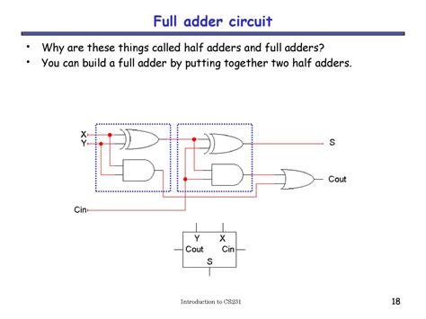 cs231 computer architecture i ppt download