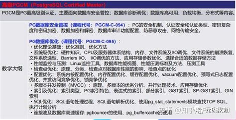 云贝教育 【喜报】postgresql初 中 高级认证考试（5 27）全员通过 知乎