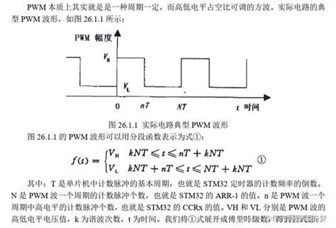 Pwm波转dc直流之二阶rc低通滤波器设计把pwm转换为dc电压 Csdn博客