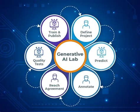 John Snow Labs Announces First Ever Generative Ai Lab Empowering Domain Experts To Train Tune