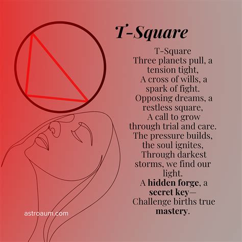 Discover The Meaning Of A T Square In Astrology Learn How This