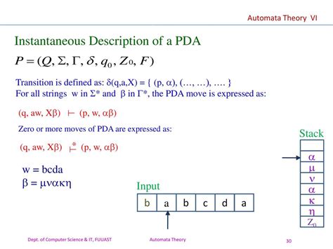 Automata Theory Vi Ppt Download