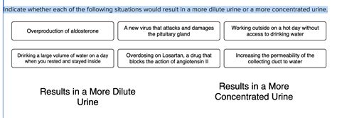 Solved Indicate Whether Each Of The Following Situations