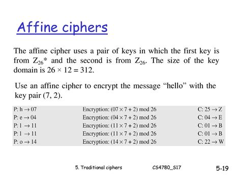 cs4780 cryptography and information security ppt download