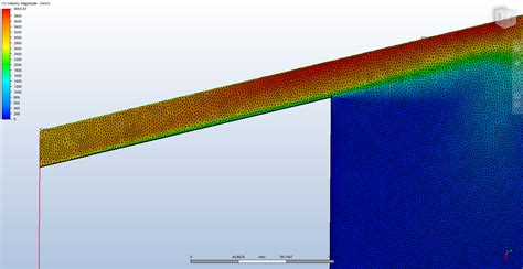 Solved Problems With Axisymmetry In 2d Autodesk Community