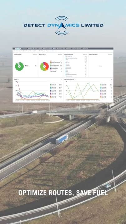 detect dynamics limited on linkedin optimize routes save fuel