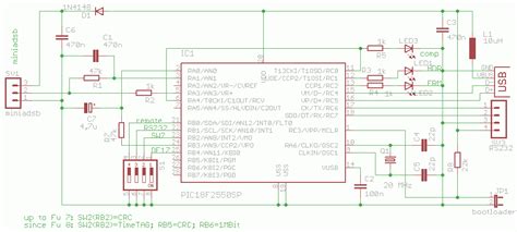 Ads B Receiver