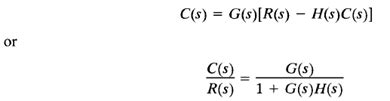 Open Loop Feedforward And Closed Loop Transfer Function Control
