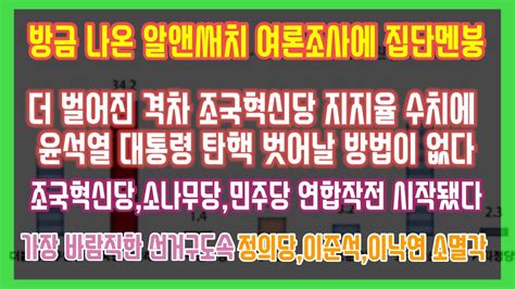 방금 나온 알앤써치 여론조사결과에 윤석열 김건희 한동훈 뒷목잡고 쓰러질 충격적 수치나왔다 조국 신당이 태풍으로 변했다 지지율이