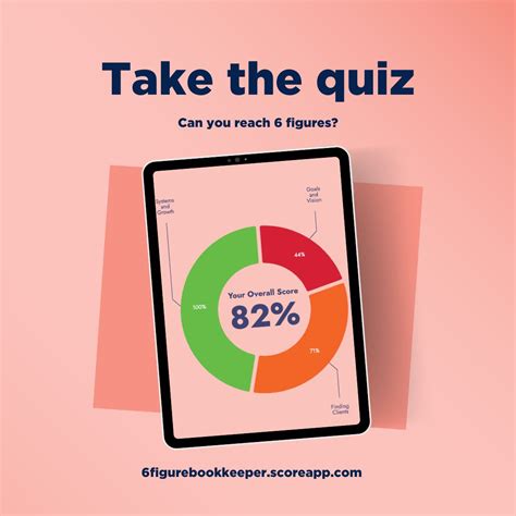 How To Reach 6 Figures With Quiz Quiz The 6 Figure Bookkeeper Posted