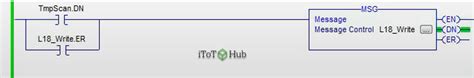 Modbus Tcp X Ethernetip Codd Automation Nxtgen