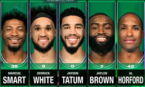 Rate Celtics Starting Lineup Mens Self Improvement