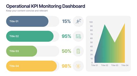 Operational KPI Monitoring Dashboard PowerPoint Template And Google Slides Theme