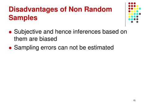 Ppt Introduction To Sampling Censuses Vs Sample Surveys Powerpoint