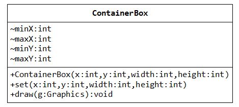 The World Of Bouncing Balls An Introduction To Java Game Programming