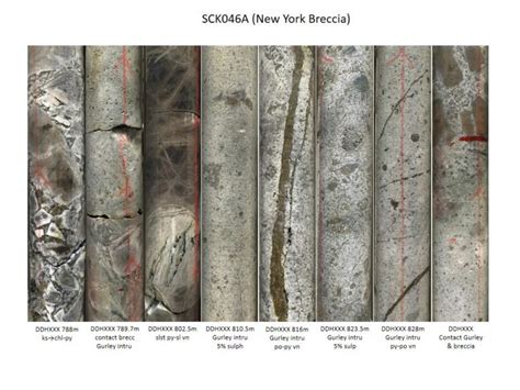 Tips And Tricks For Geologists Australian Institute Of Geoscientists