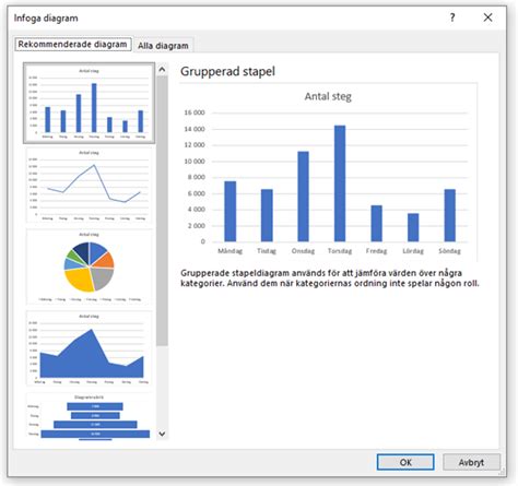 Excelutbildarna Onlinekurser i Excel för alla nivåer