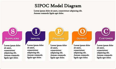 รูปภาพsipoc เลือกดูภาพถ่ายสต็อก เวกเตอร์ และวิดีโอ275 Adobe Stock