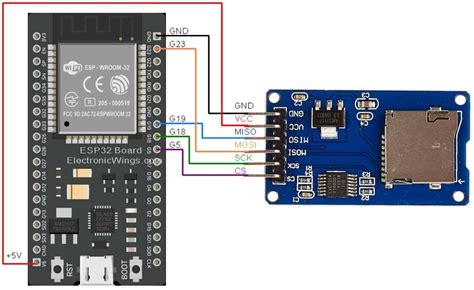 esp32 microsd card interfacing with esp32 esp32 56 off