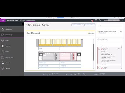 V Firmware Upgrade Clipart
