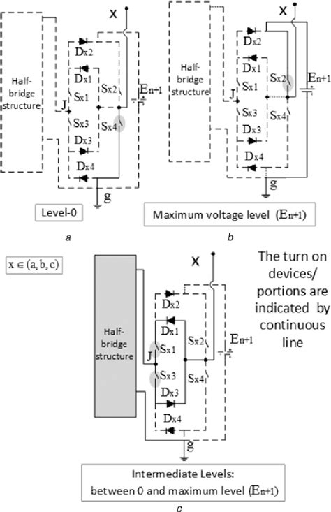 Generalised Overview Of The Output Voltage Level Generation For A Zero Download Scientific