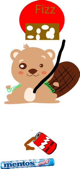 Beaver Coke Mentos Bloat By Mimi5971 On Deviantart