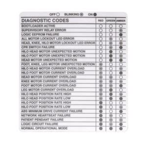 Epson L120 Troubleshooting Guide Solve Common Printer Issues Fast