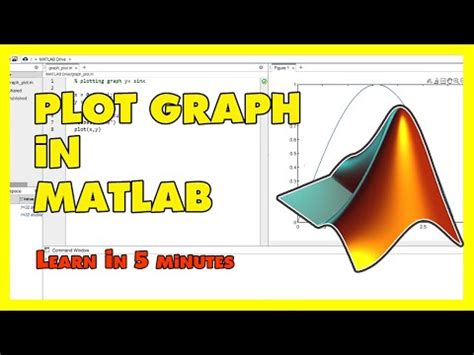How To Plot Graph In Matlab YouTube