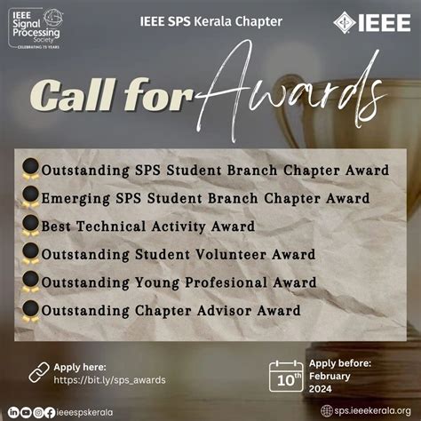 Ieee Sps Kerala Chapter On Linkedin 🏆 Ieee Signal Processing Society