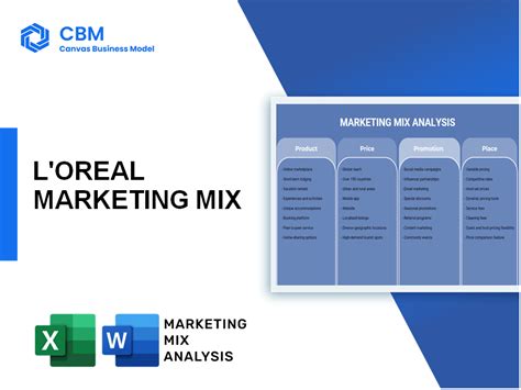 Loreal 4 Ps Your Analysis Toolkit
