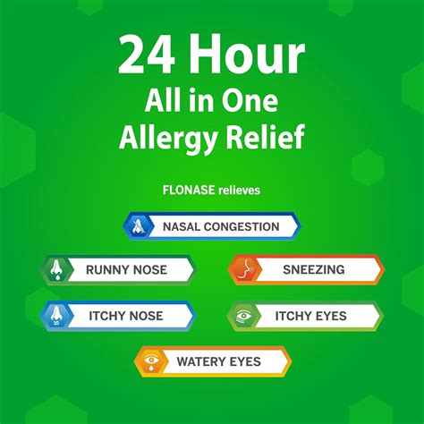Flonase Allergy Relief Nasal Spray 60 Metered Sprays Buy Now With