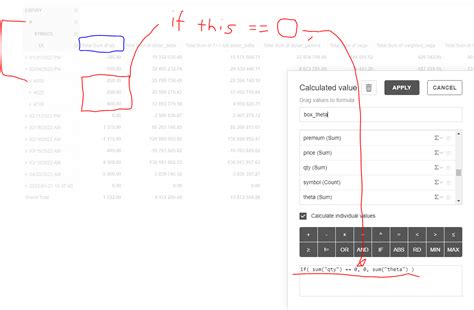 Conditional Column In Hierarchical Formatting Flexmonster