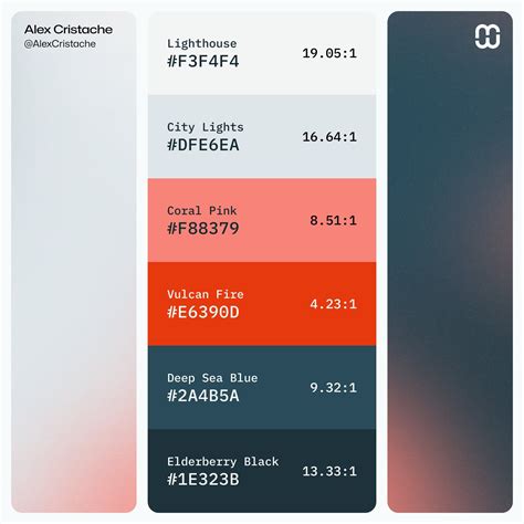 25 Best Red Color Palettes With Names And Hex Codes Artofit