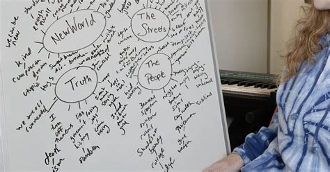 Songwriting Creating A Chorus Carnegie Hall